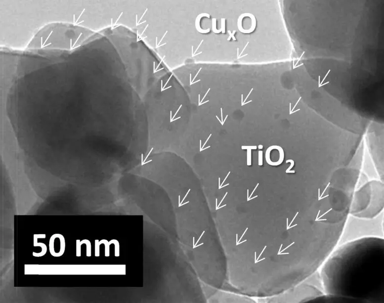 TEM-beeld van koperoksied titaniumoksied saamgestelde