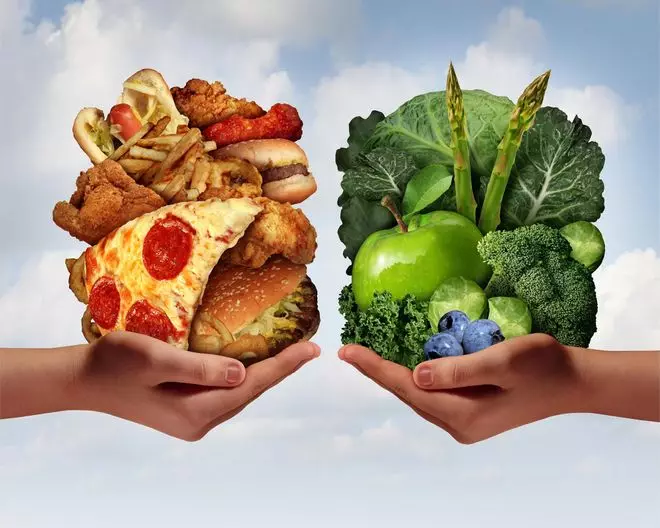Выбор диеты Здоровая нездоровая пища