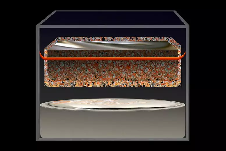 I-Metal Mesh Membrane Inikeza-Indlela Entsha Yamabhethri Aphinde Ashajwe