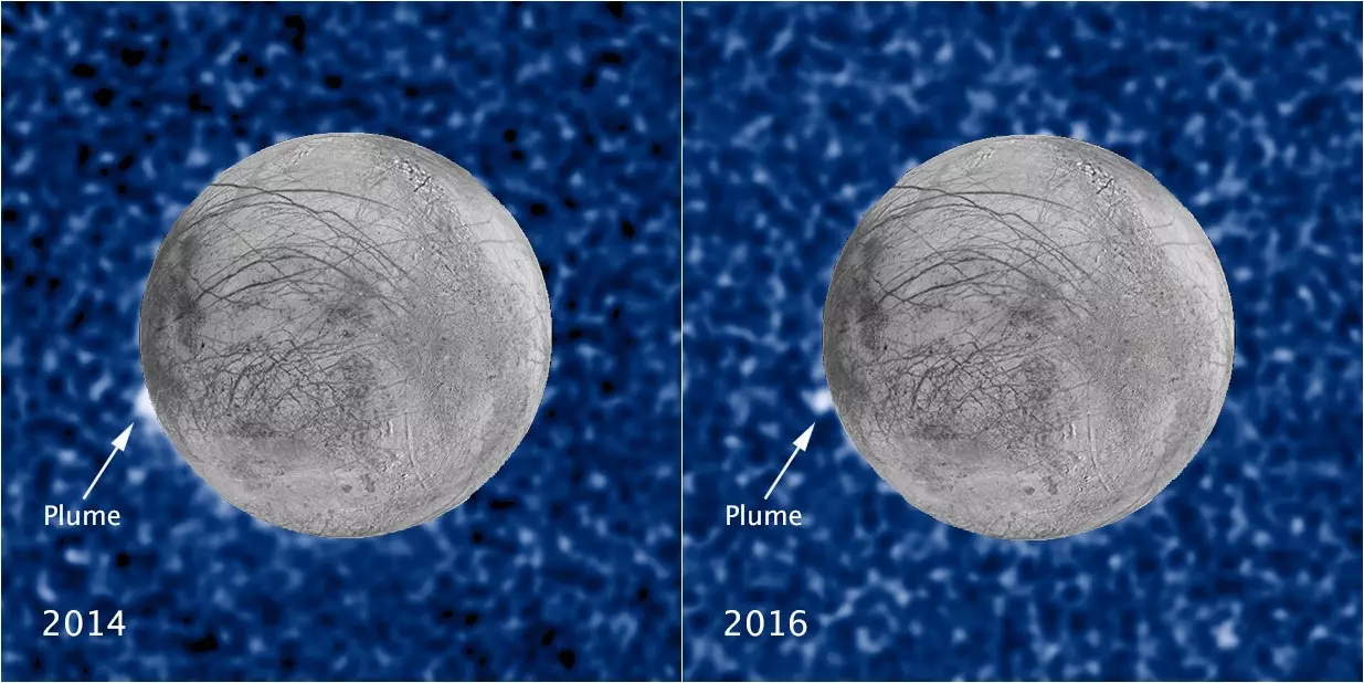 Malamalamaga Fou ile 'Ocean Worlds' ile tatou Solar System