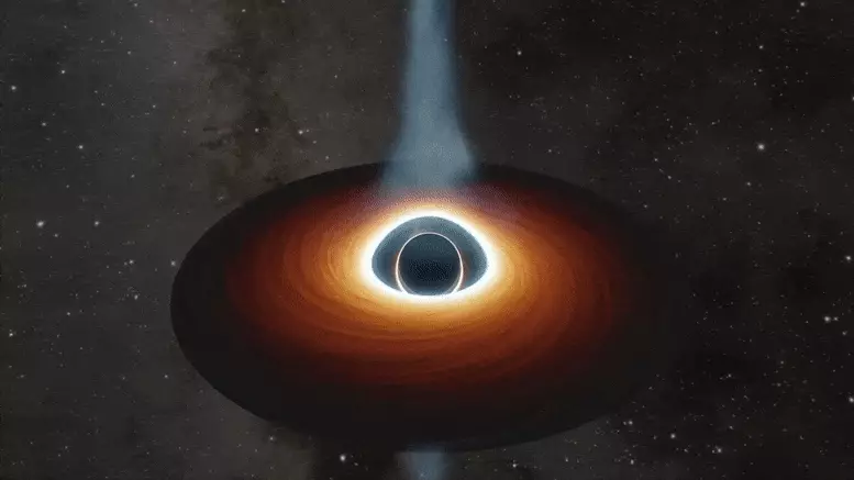 超大質量黑洞旋轉盤