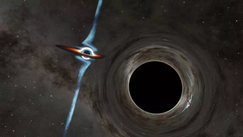 環繞超大質量黑洞