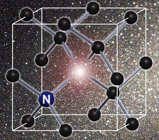 Ikertzaileek Nitrogeno Hutsuneko Zentroen Spin Koherentzia Denbora hobetzen dute