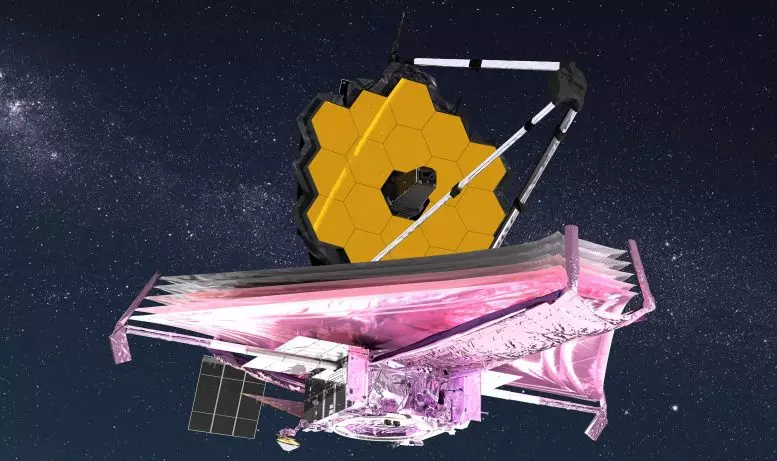NASA Jeyms Uebb kosmik teleskopi ko'p qatlamli quyosh pardasi
