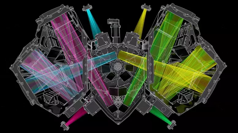 Webb MIRI spektroskopiya animatsiyasi