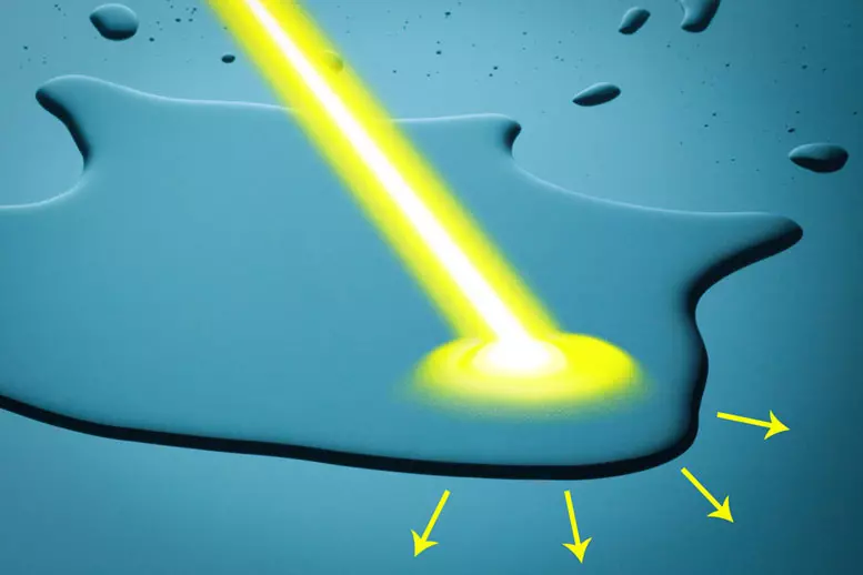 Ingenieros controlan y separan fluidos usando luz visible