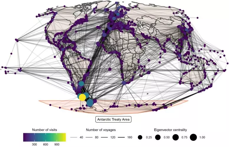 Global Traffic Network Antarktika