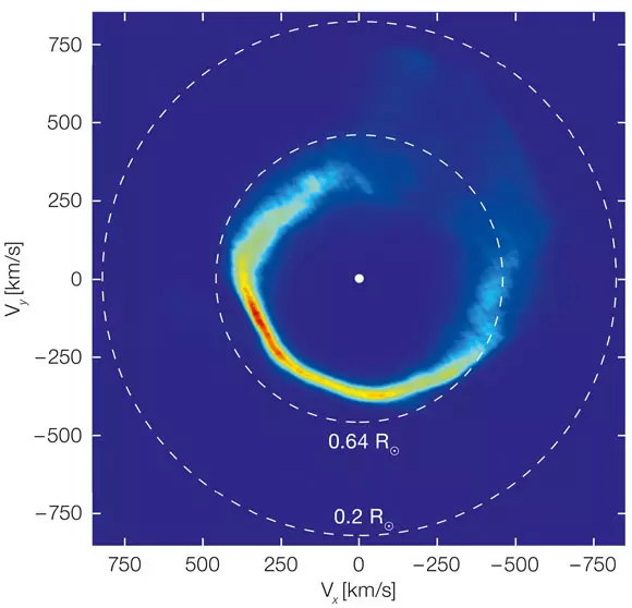 Ukunyakaza Kwezinto Ezizungeze I-White Dwarf SDSS J1228+1040