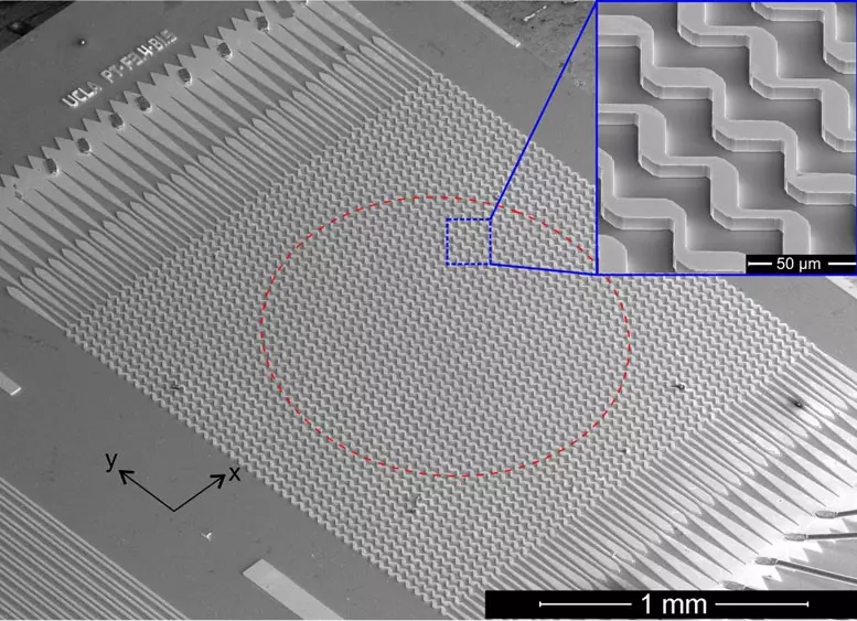 Ingenieros desarrollan nueva técnica para controlar la polarización láser