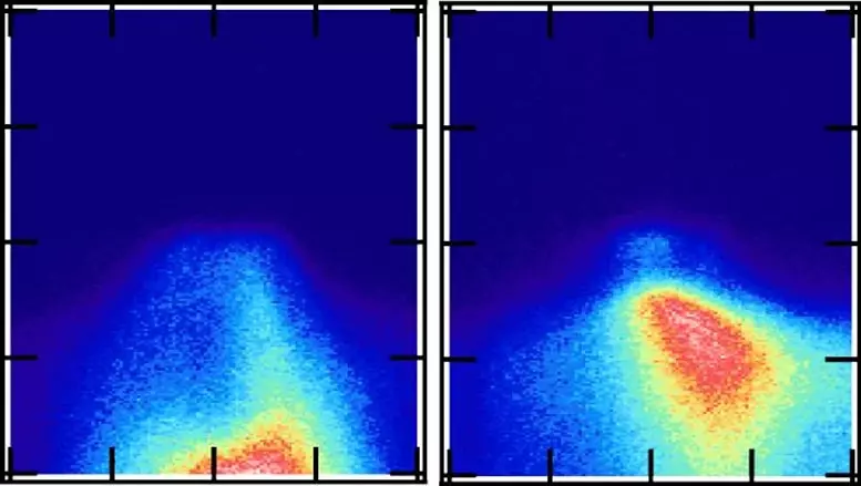 Vizualizimet e Energjive të Elektroneve