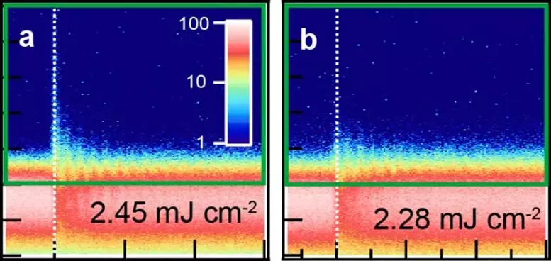 Kuona kwe Photoemission Spectra