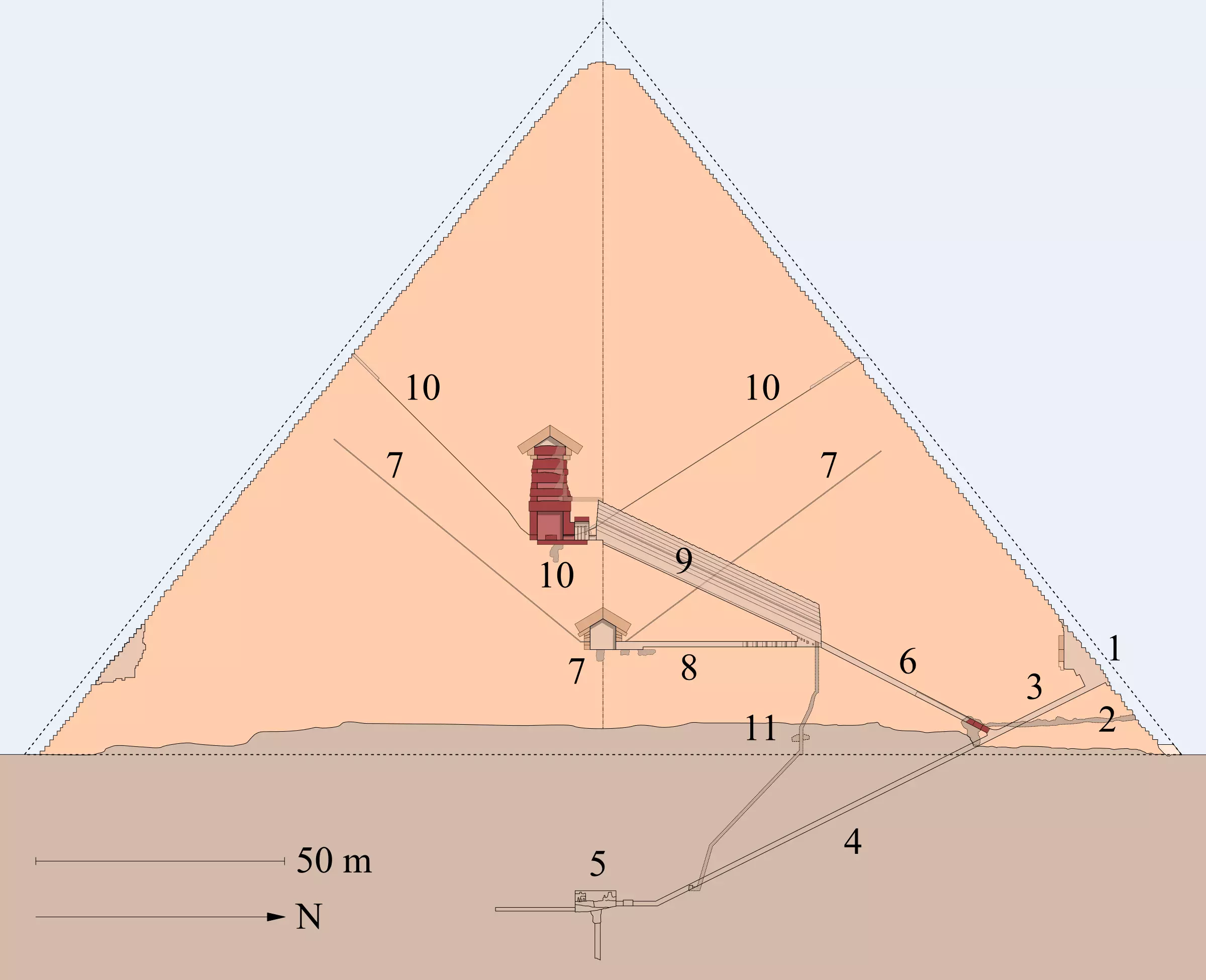 Arheologii plănuiesc să scaneze Marea Piramidă din Giza cu raze cosmice – ar trebui să vadă fiecare cameră ascunsă din interior