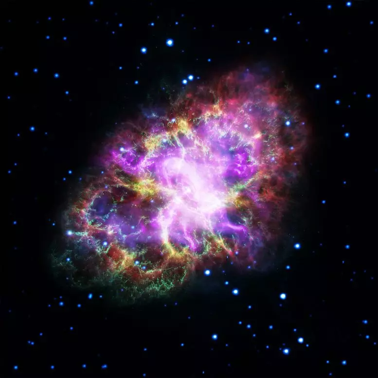 Multiwavelength Crab Nebula