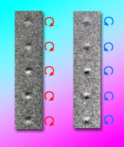 Dynamisch schakelen van de spincirculatie in taps toelopende magnetische nanoschijven