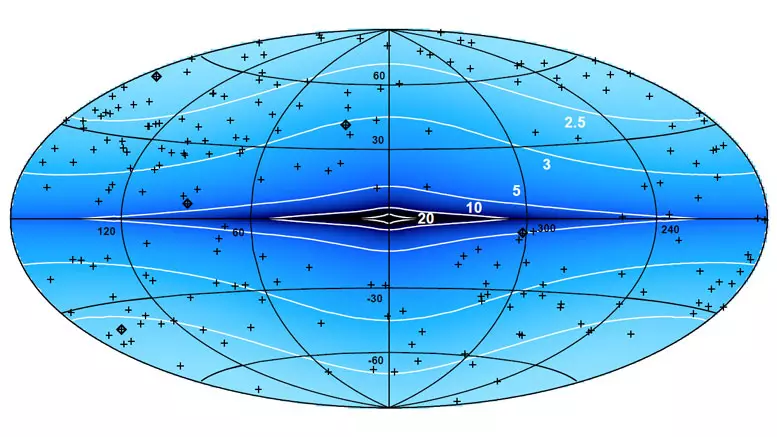 Els astrofísics examinen la influència del 