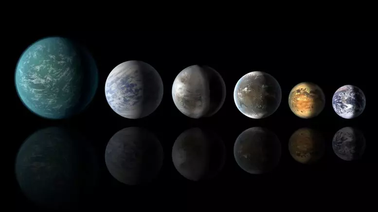 Exoplanet आकारहरूको लागि नयाँ वर्गीकरण योजना