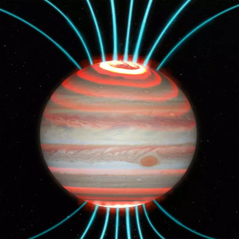 Jupiterin magneettikentän linjat