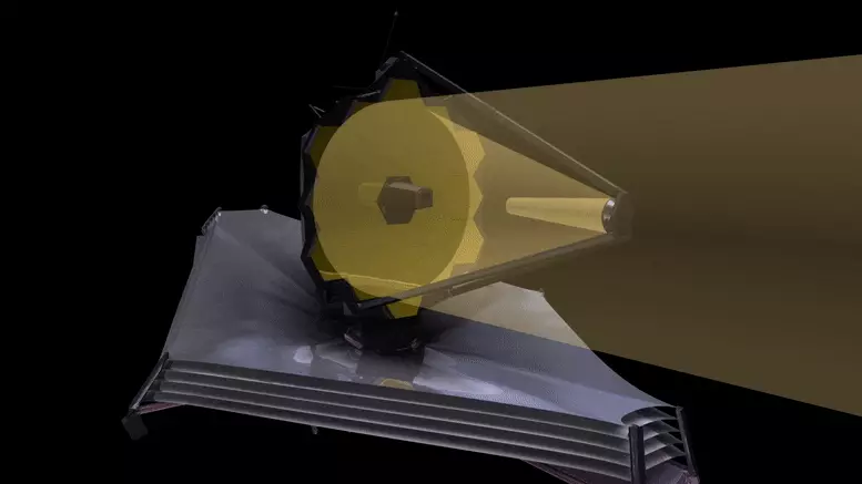 James Webb Space Telescope Light Ụzọ