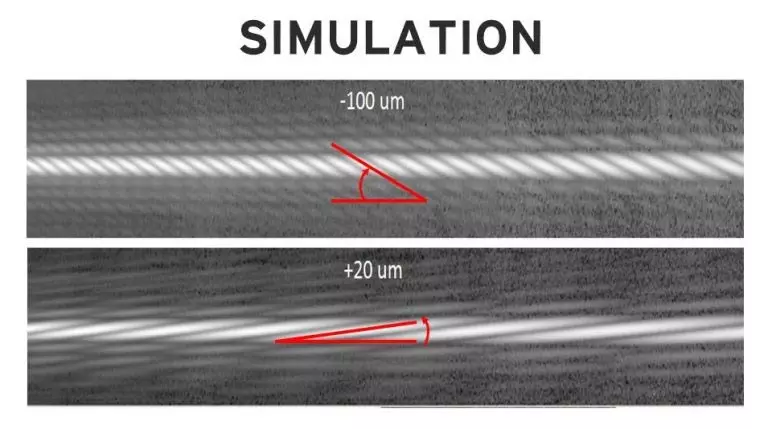 Webb Disperse Fringe Sensor Simulering