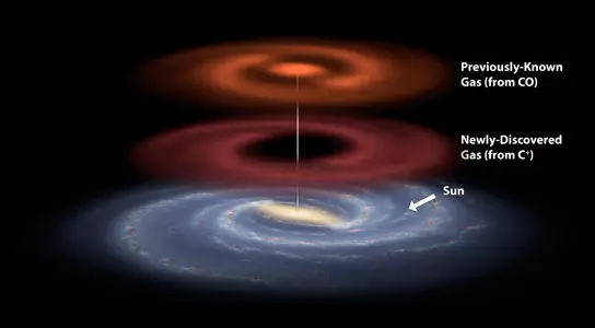 Memetakan Kolam Gas Halimunan di Galaxy Kita