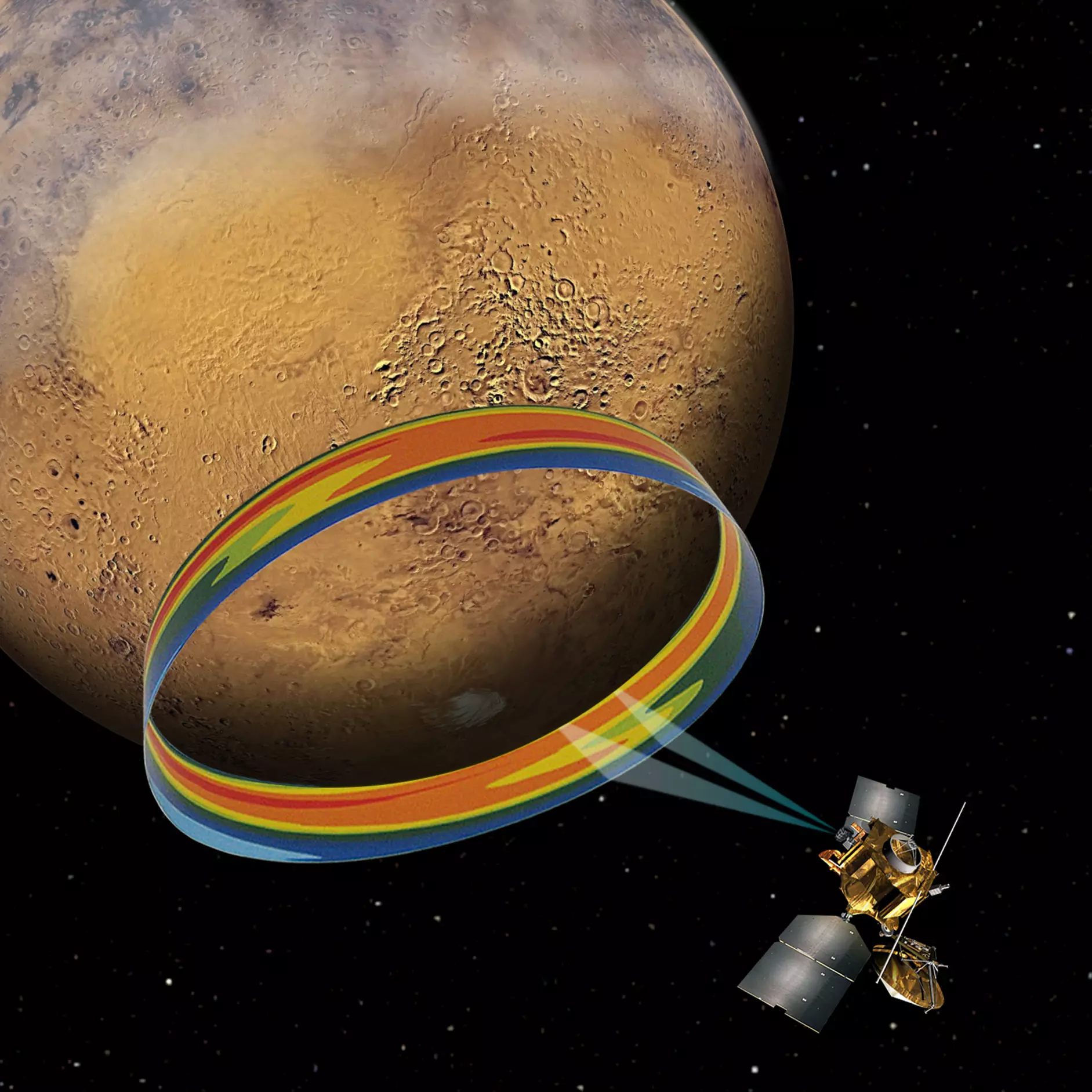 Data indikerar temperaturer som stiger och faller två gånger om dagen på Mars