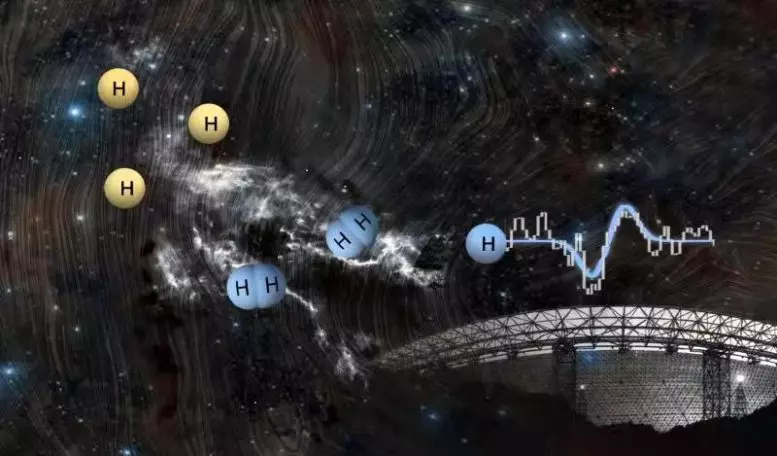 金牛座分子云 2MASS 天空圖像