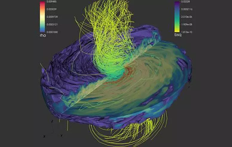 Yeni Araştırma Kara Delik Astrofiziğini Geliştiriyor