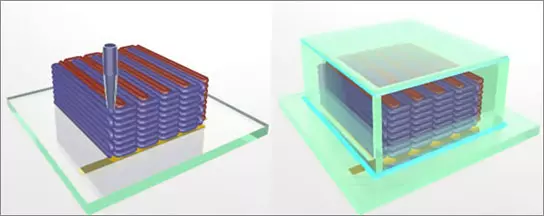 ഇഷ്ടാനുസൃതമായി നിർമ്മിച്ച 3D പ്രിന്റർ പ്രിന്റ് ബാറ്ററികൾ