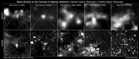 Астрономы нашли близнецов ЭТА в четырех галактиках