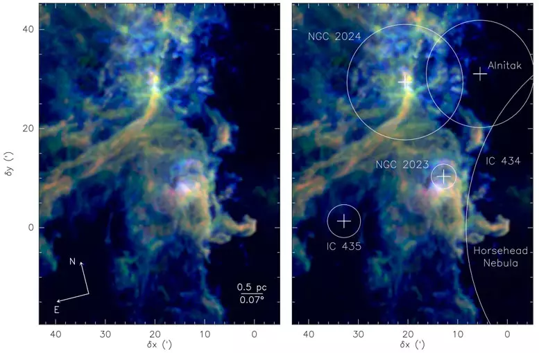 Astronomers nthuav qhia cov ncauj lus kom ntxaws txog kev sib raug zoo ntawm cov pa roj thiab plua plav hauv Molecular Clouds