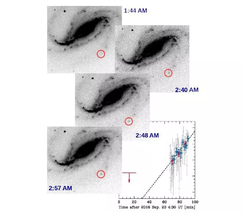 Astronomii surprind un val de lumină la nașterea unei supernove