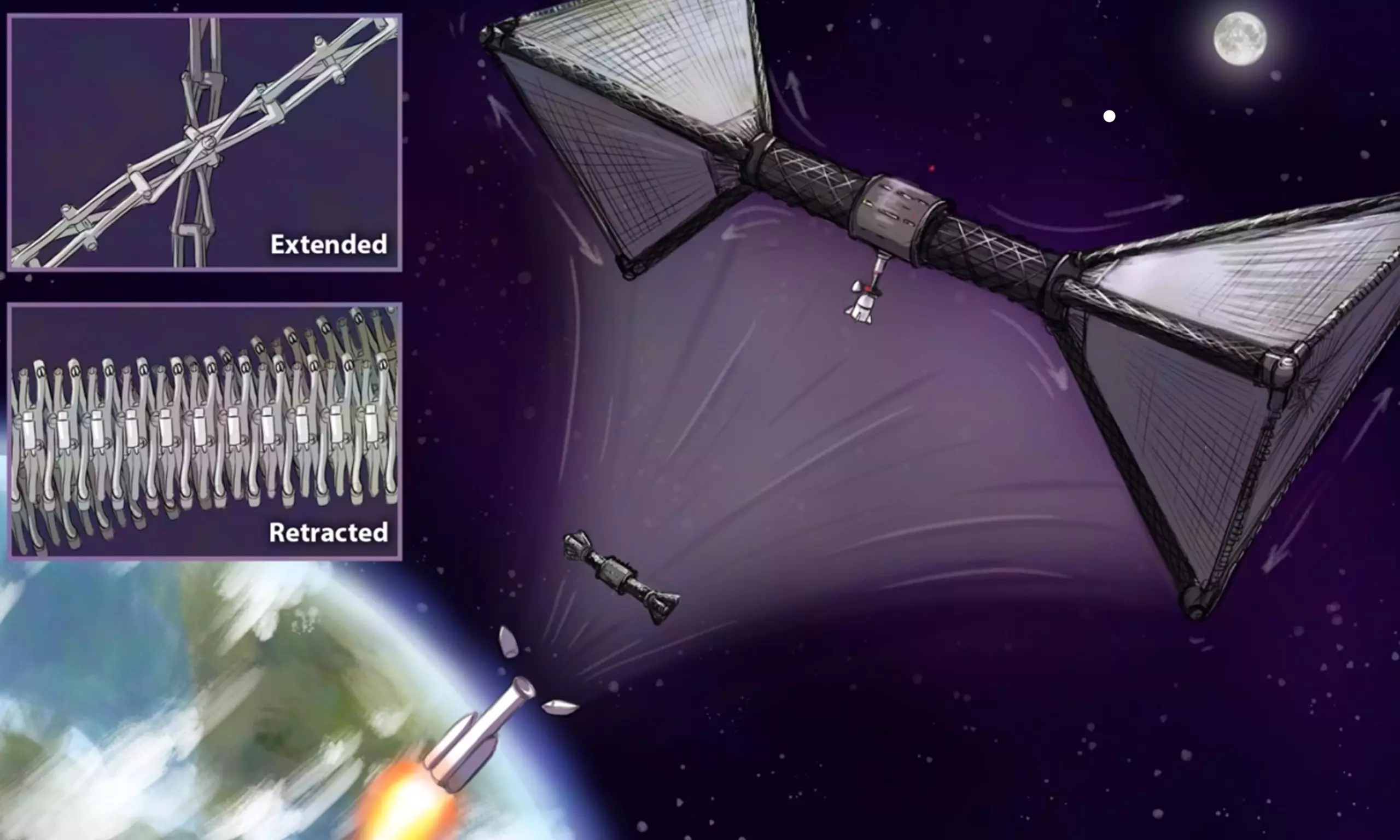 Sebuah Stesen Angkasa Besar Berskala Kilometer Dengan “Simulated Graviti” Boleh Dilancarkan Dari Satu Roket