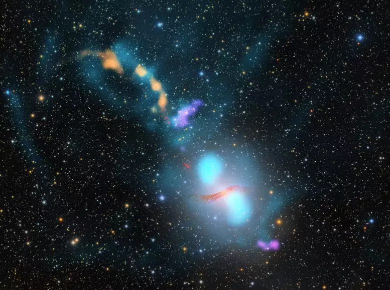 Radio Galaxy Centaurus Gambar Multiwavelength