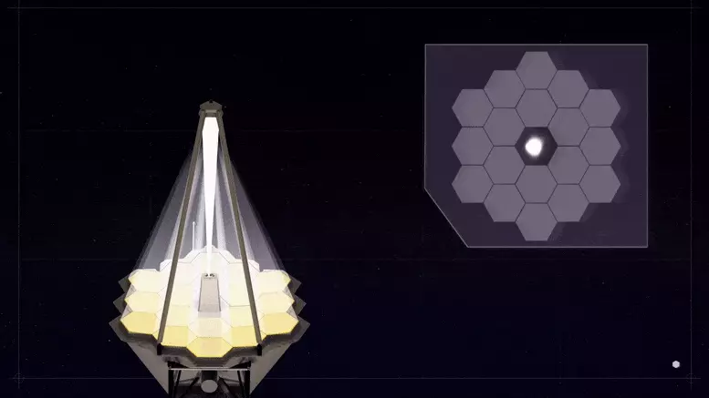 Tîma Teleskopa Fezayê ya Webb 18 Xalên Ronahiya Stêrkan tîne Çêbûna Hexagonal