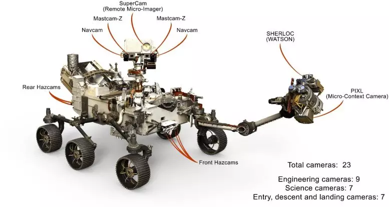 Mars Perseverance Rover myndavélar