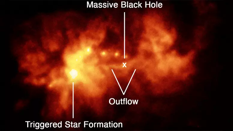 Hubble Némbongkeun Lubang Hideung Ngahurungkeun Seuneu Formasi Béntang dina Galaksi Dwarf