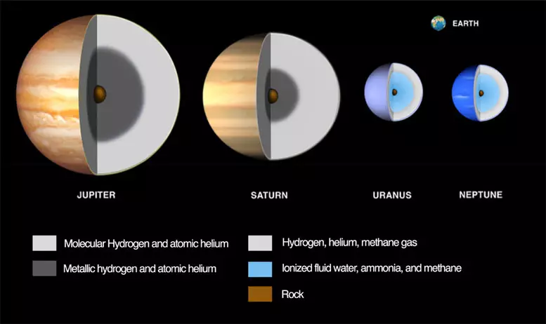 NASA បញ្ចប់ការសិក្សាអំពីគោលគំនិតបេសកកម្ម 'យក្សទឹកកក' នាពេលអនាគត