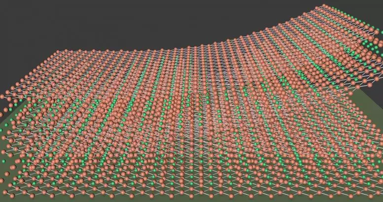 Material med hög elektronrörlighet