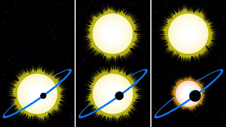 NASA-studie avslører at skjulte stjerner kan få planeter til å virke mindre