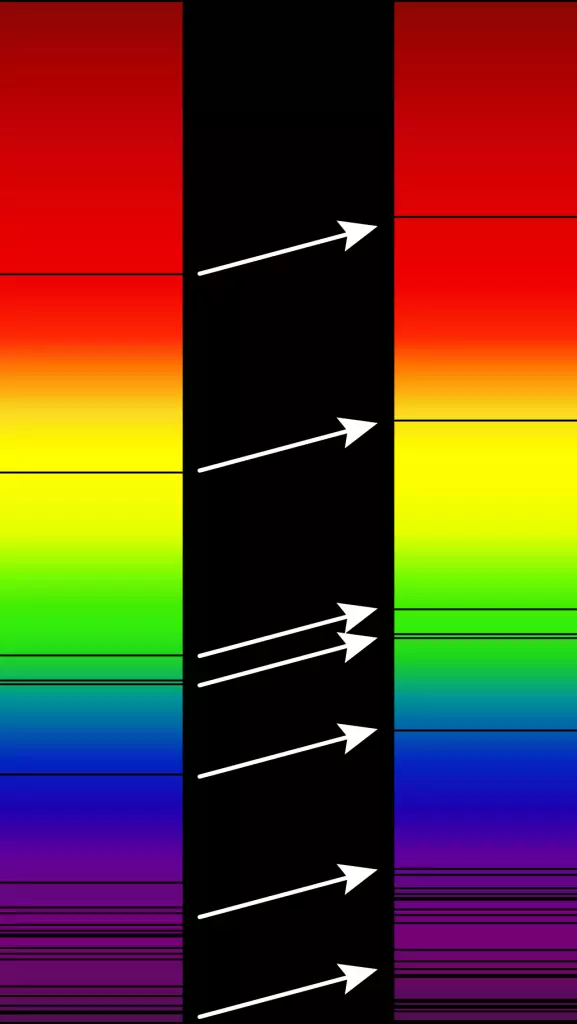 Astronomy & Astrophysics 101: Waa maxay 