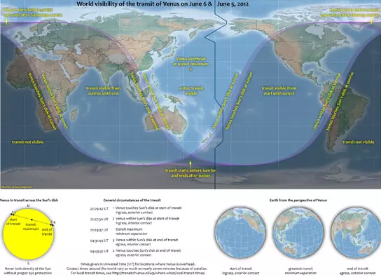 Mapa de visibilidade mundial do 5 ao 6 de xuño de 2012 Venus Transit