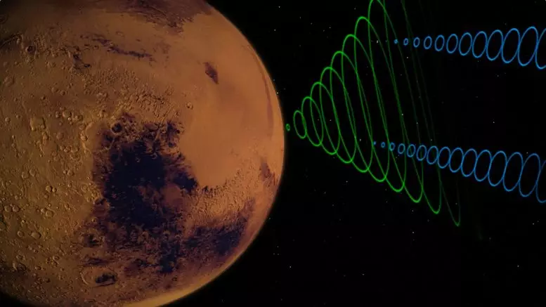 InSight aşağı toxunduqda NASA necə biləcək