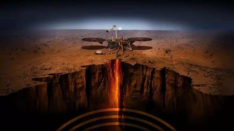 InSight Lander на Марс