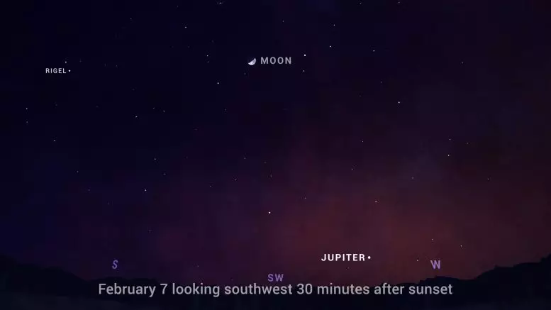 Jupiter Februar 2022 Skywatching