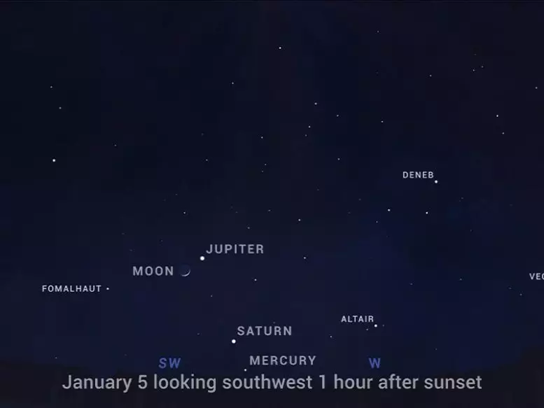 Skywatching 5. Januar 2022