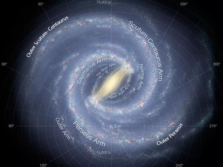 Astronómovia detegujú masívne mladé hviezdy formujúce sa vo vonkajšej časti ramena Scutum-Centarus