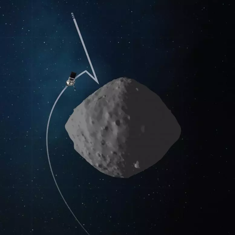 NASA OSIRIS REx sjekkpunktprøve