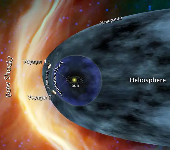 Dem Kënschtler säi Konzept weist d'NASA seng zwee Voyager Raumschëffer déi eng turbulent Regioun vum Weltraum exploréieren bekannt als Heliosheath