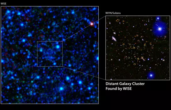 WISE găsește un grup de galaxii la 7,7 miliarde de ani lumină distanță