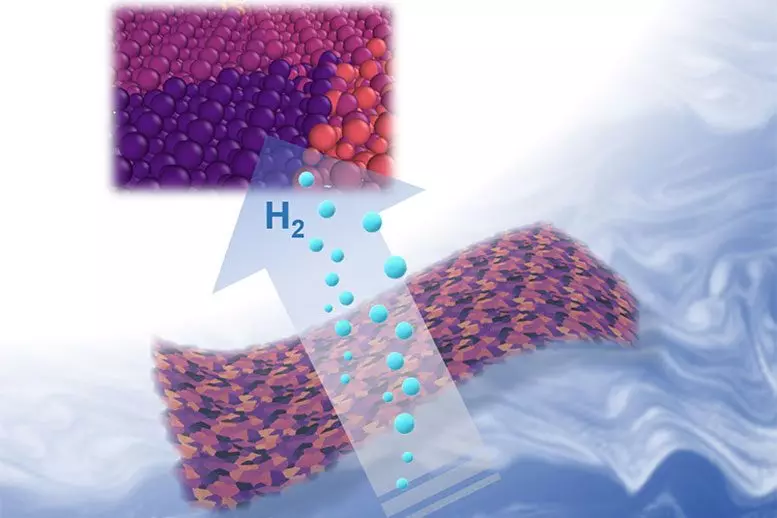 Hydrogen Fuel Catalyst Evolution